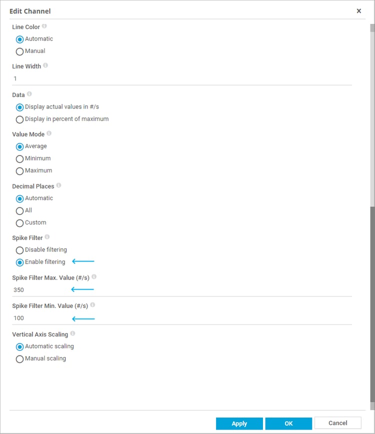 How to Filter Spikes From Graphs in PRTG